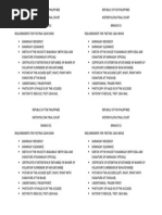 Labor Arbiter Directory 2 | PDF