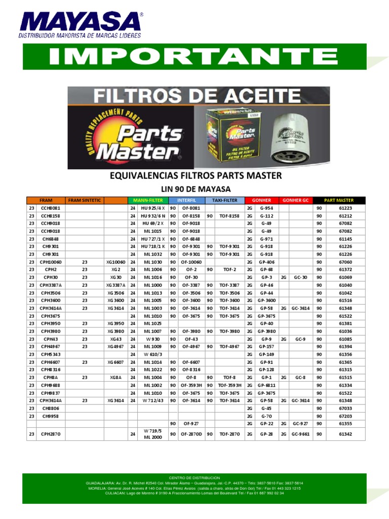 Equivalencias de Filtros Parts Master | PDF