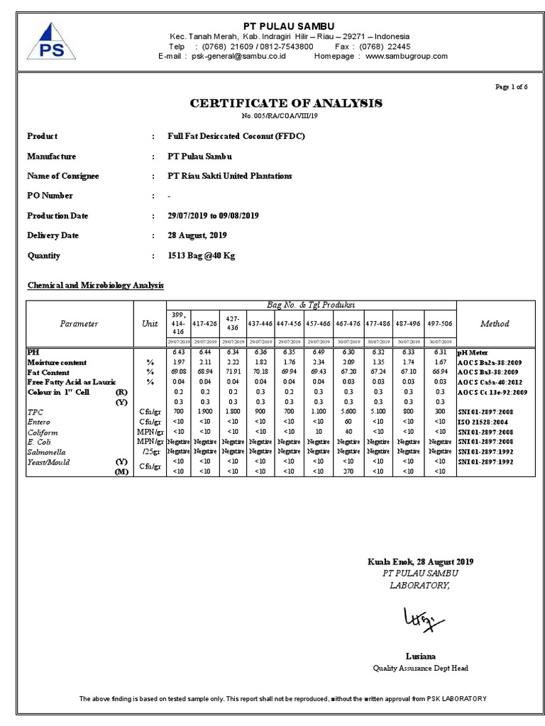 Full Fat Desiccated Coconut Analysis | PDF | Colony Forming Unit | Fat