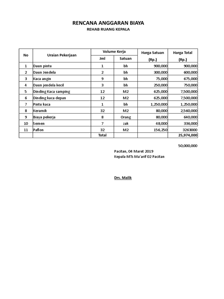Rab dANA HIBAH Apbd 2019 DISETUJUI | PDF
