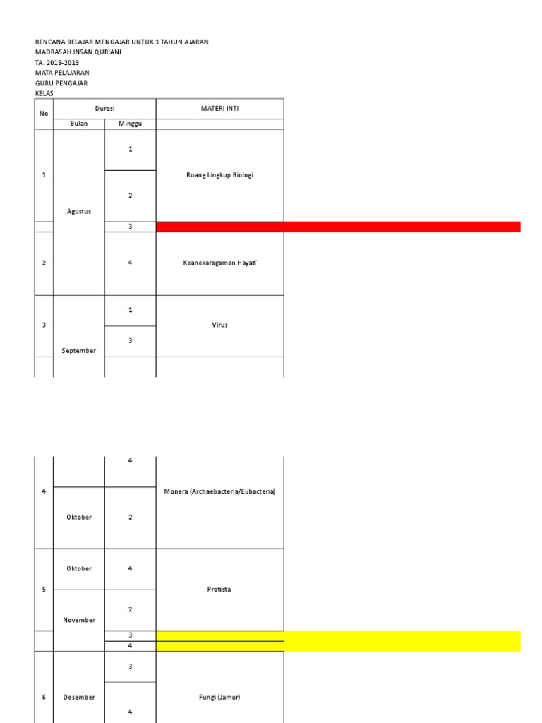 Lesson Plan | PDF | Sains & Matematika