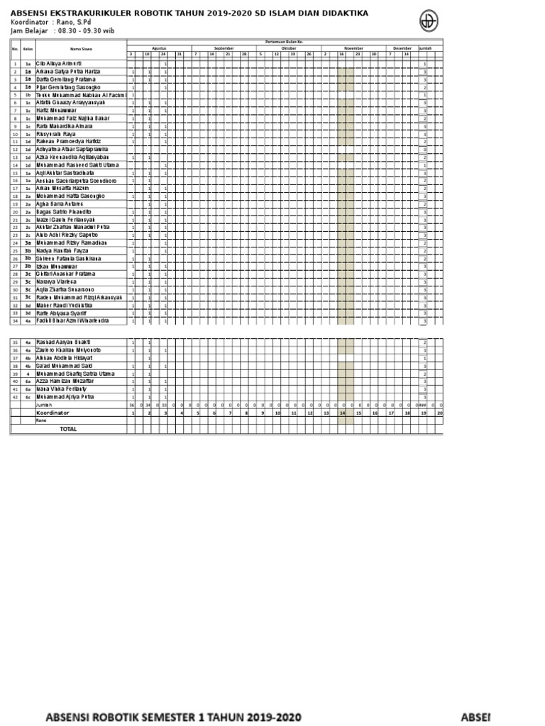 Absensi Robotik 2019-2020 SMT 1 | PDF