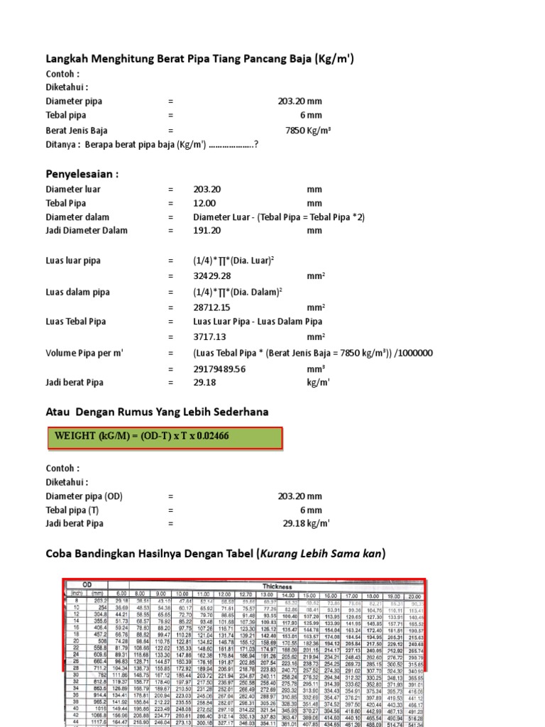 Cara Perh Berat Tiang Pancang Baja | PDF