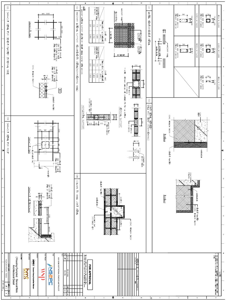 General Note. Architectural Detail | PDF