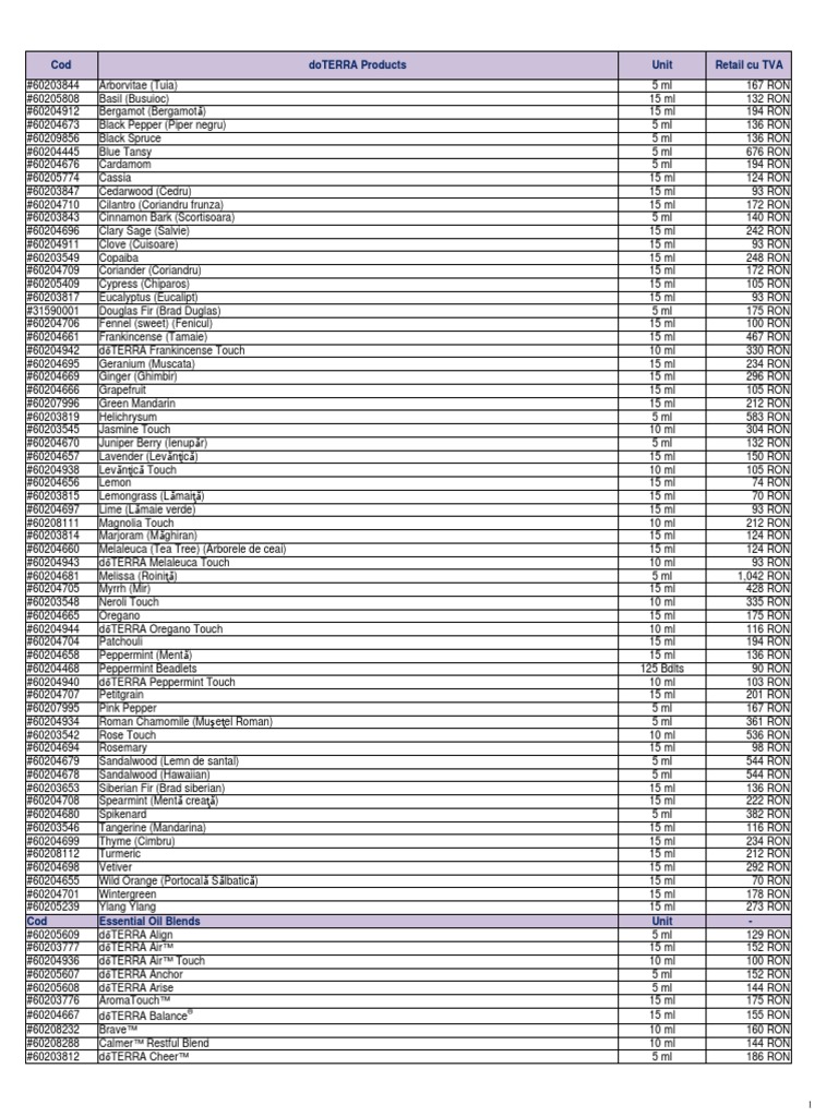 doTERRA Product Price List | PDF | Nature