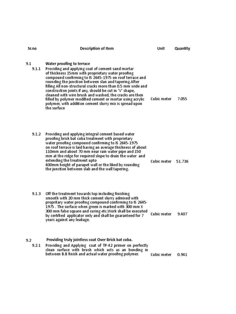 BOQ of Waterproofing | PDF | Mortar (Masonry) | Brick