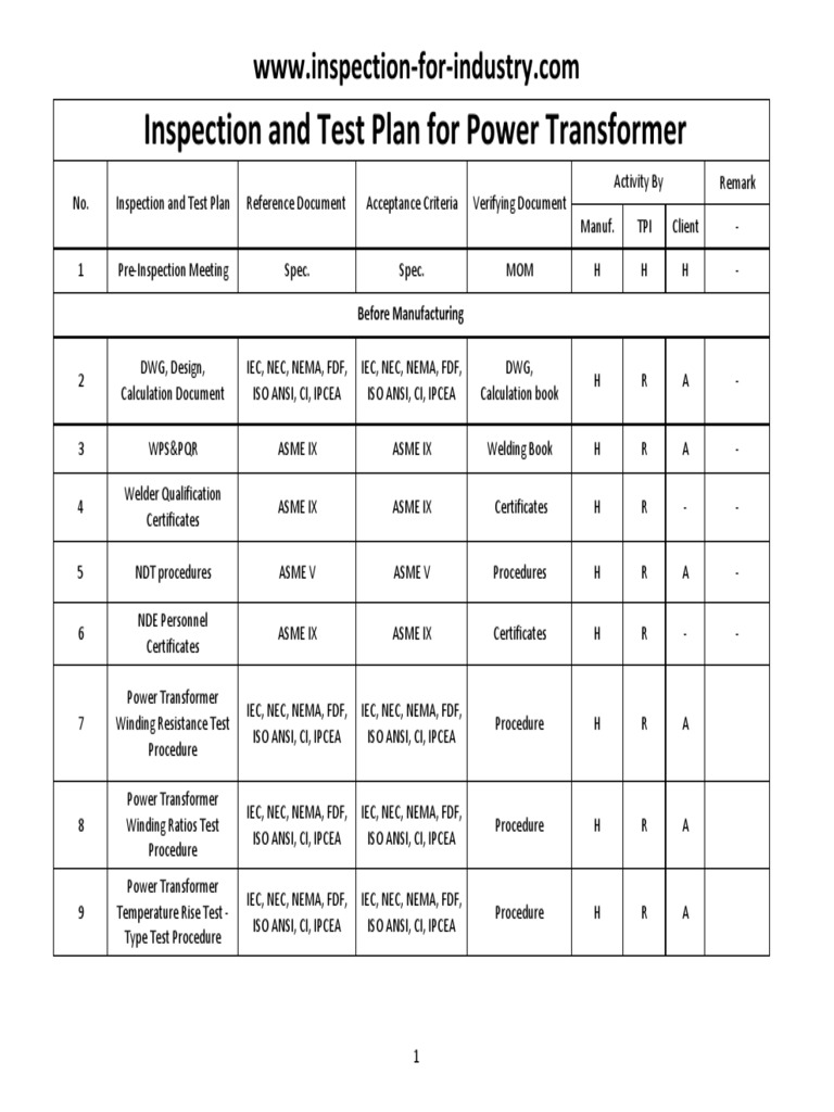 Inspection and Test Plan For Power Transformer PDF | PDF | Transformer ...