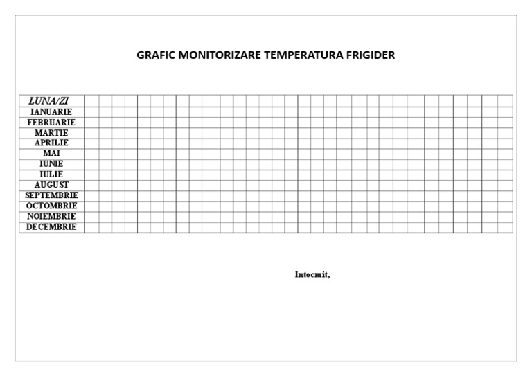 Grafic Monitorizare Temperatura Frigider | PDF