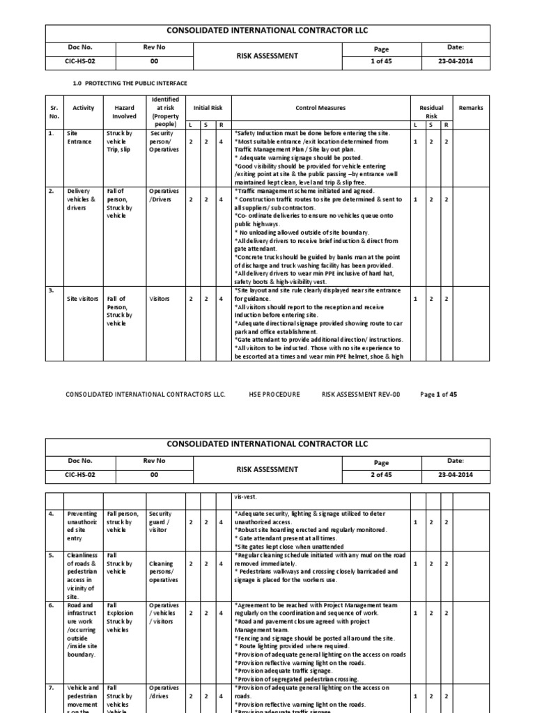 2 Risk Assessment Rev 00 EHS Format.docx | Personal Protective ...