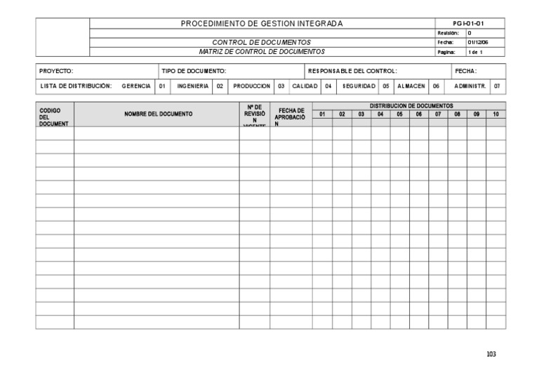 PGI-01-01 Matriz de Control de Documentos | PDF