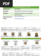 Linea de Tiempo - Etica | PDF | Moralidad | Platón