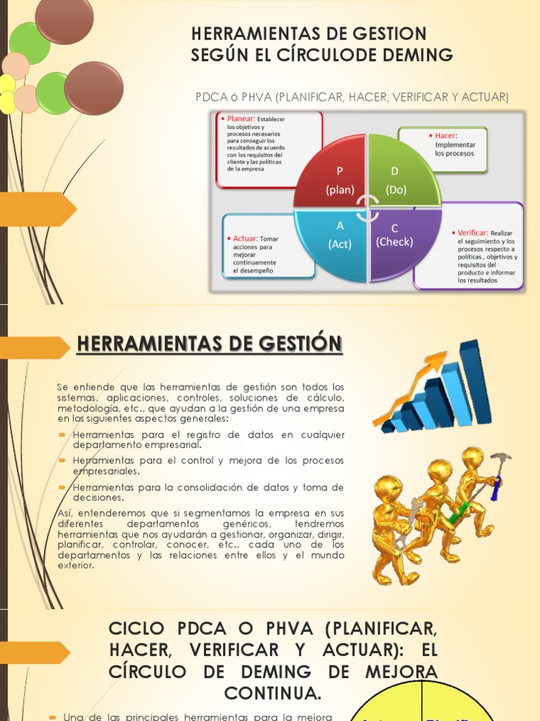 Circulo de Deming | PDF | Informática y tecnología de la información ...