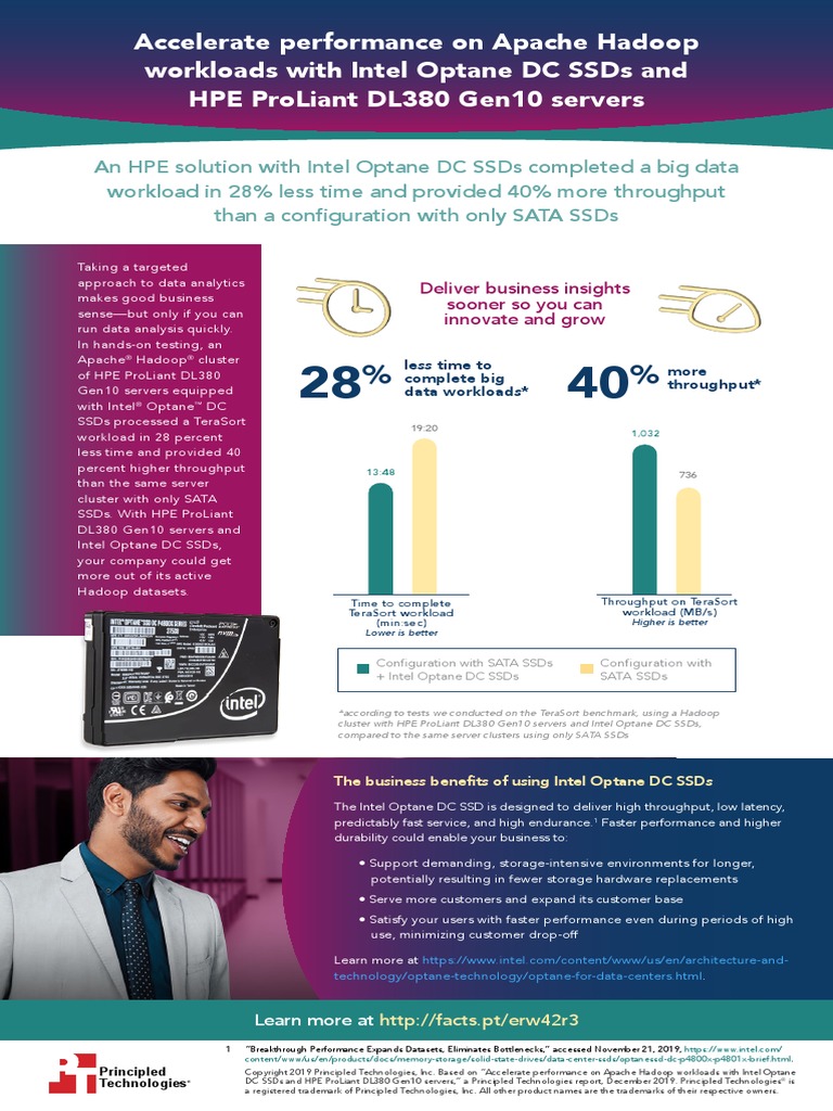 Accelerate Performance On Apache Hadoop Workloads With Intel Optane DC ...