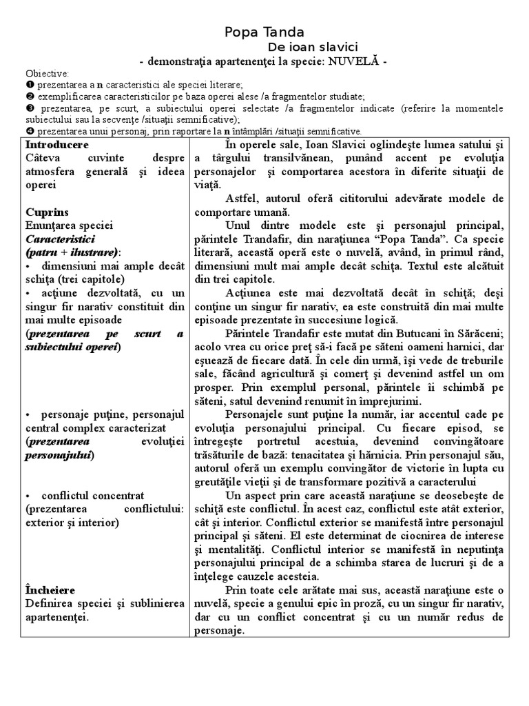 Popa Tanda - Nuvela | PDF