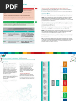 2025 GEMS Member Contribution Update | PDF | Salary | Economies