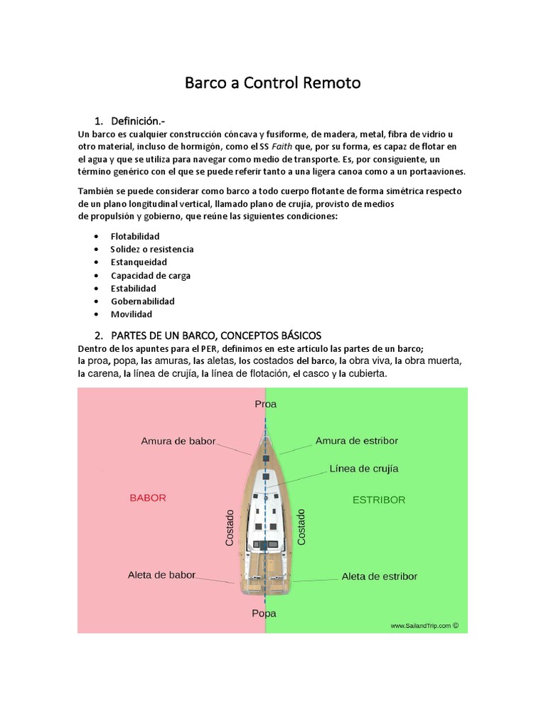 Partes y Definición de Barcos | PDF | Barcos | Casco (Embarcación)