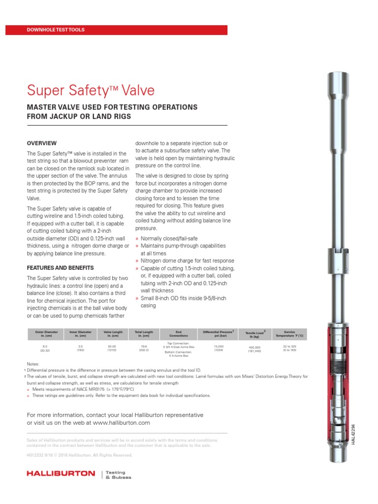 Super Safety Valve PDF | PDF | Hydraulics | Civil Engineering