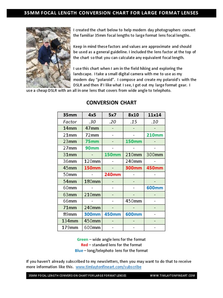 35mm to Large Format Lens Conversion Chart | PDF | Glass Engineering ...