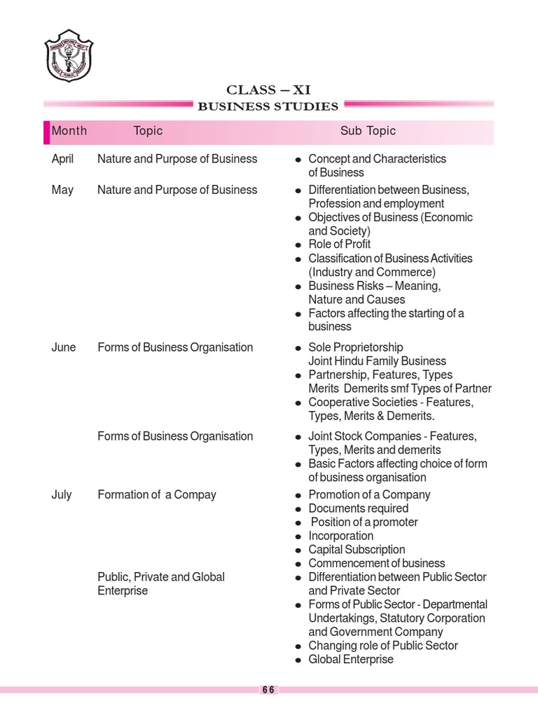 Class Xi Business Studies Pdf Pdf Retail Business