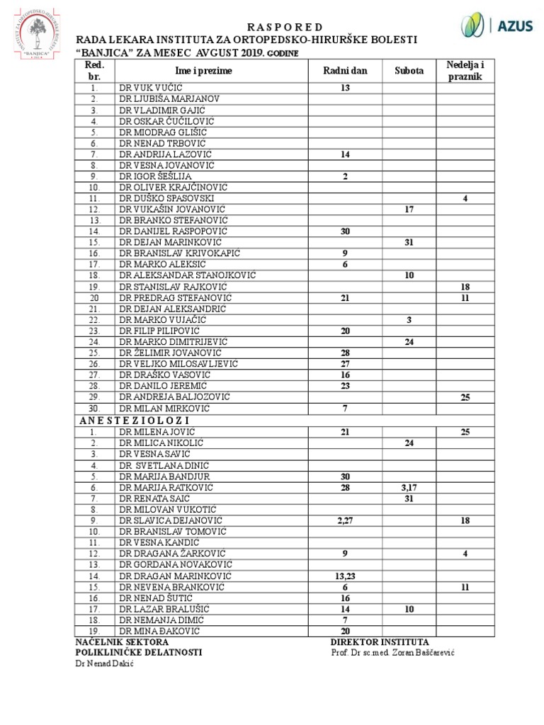 Dezurstva Za Avgust 2019 | PDF