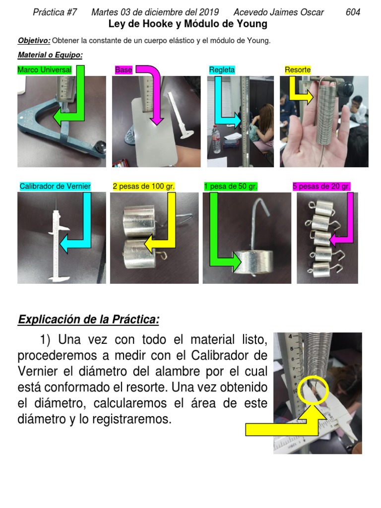 Práctica 7 LEY DE HOOKE Y MÓDULO DE YOUNG | PDF | El módulo de Young ...