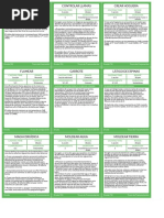 Ten Candles RPG (Español) | PDF