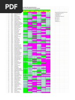 Shapiro Wilk Tables | PDF