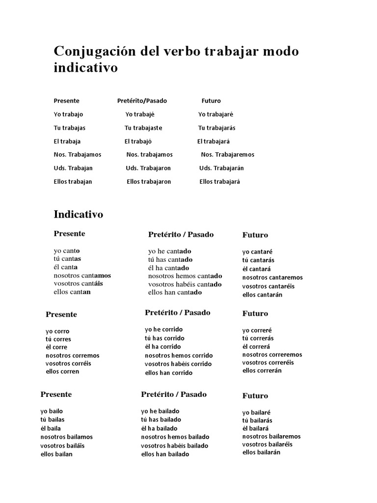 Conjugación Del Verbo Trabajar Modo Indicativo | PDF | Verbo | Idiomas