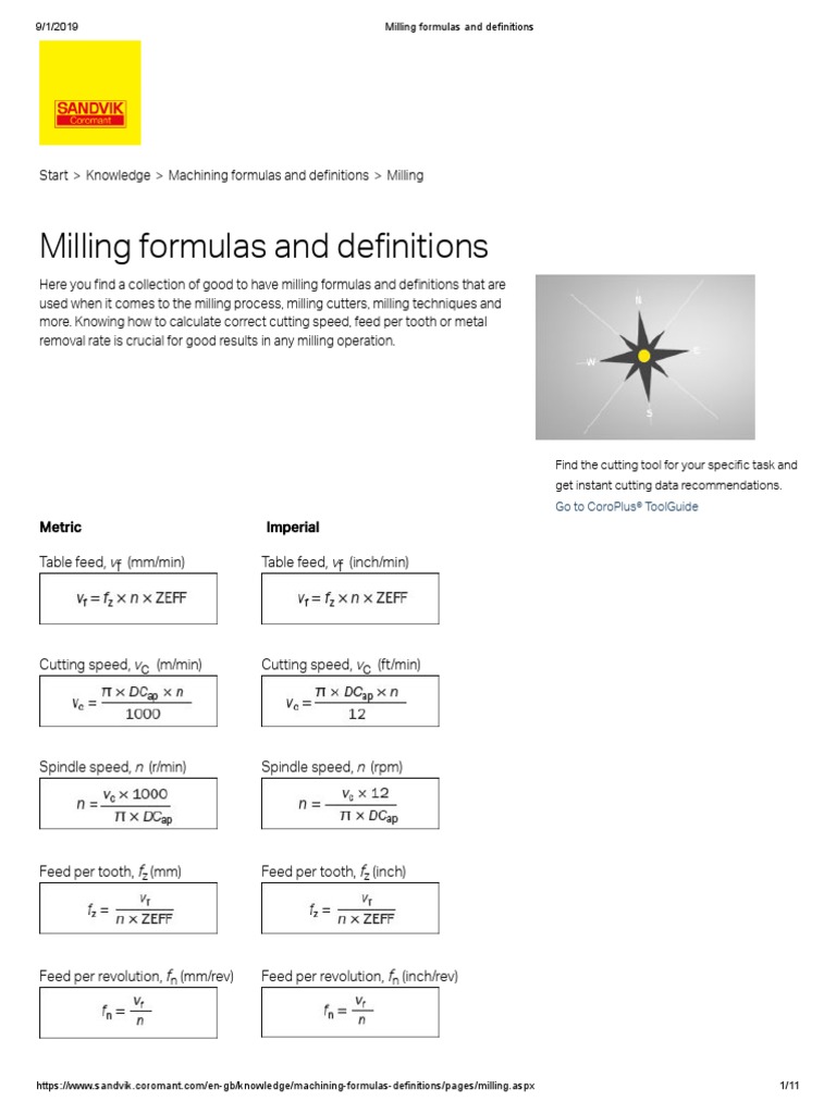 Milling Formulas and Definitions | PDF | Metalworking | Industrial Processes