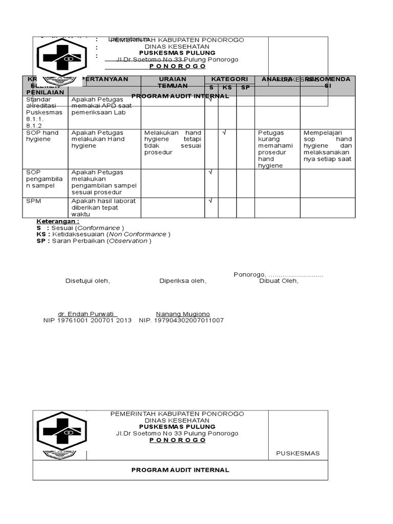 Check List Audit Internal Pdf