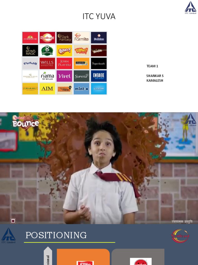 ITC-YUVA Sales Activity (Team 1) | PDF | Wellness