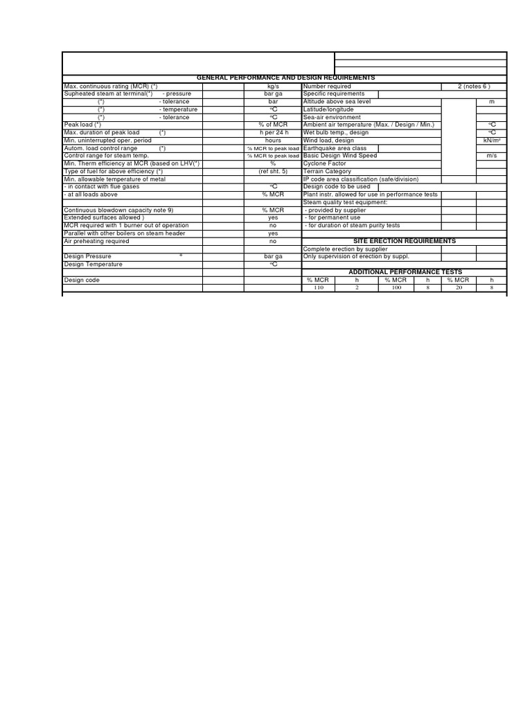 Boiler Data | PDF | Boiler | Duct (Flow)