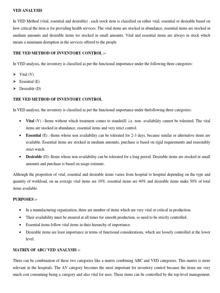 Ved Analysis | PDF | Inventory | Business