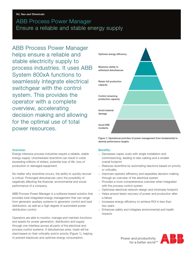 3BNP101100 A en ABB Process Power Manager Brochure PDF | PDF ...
