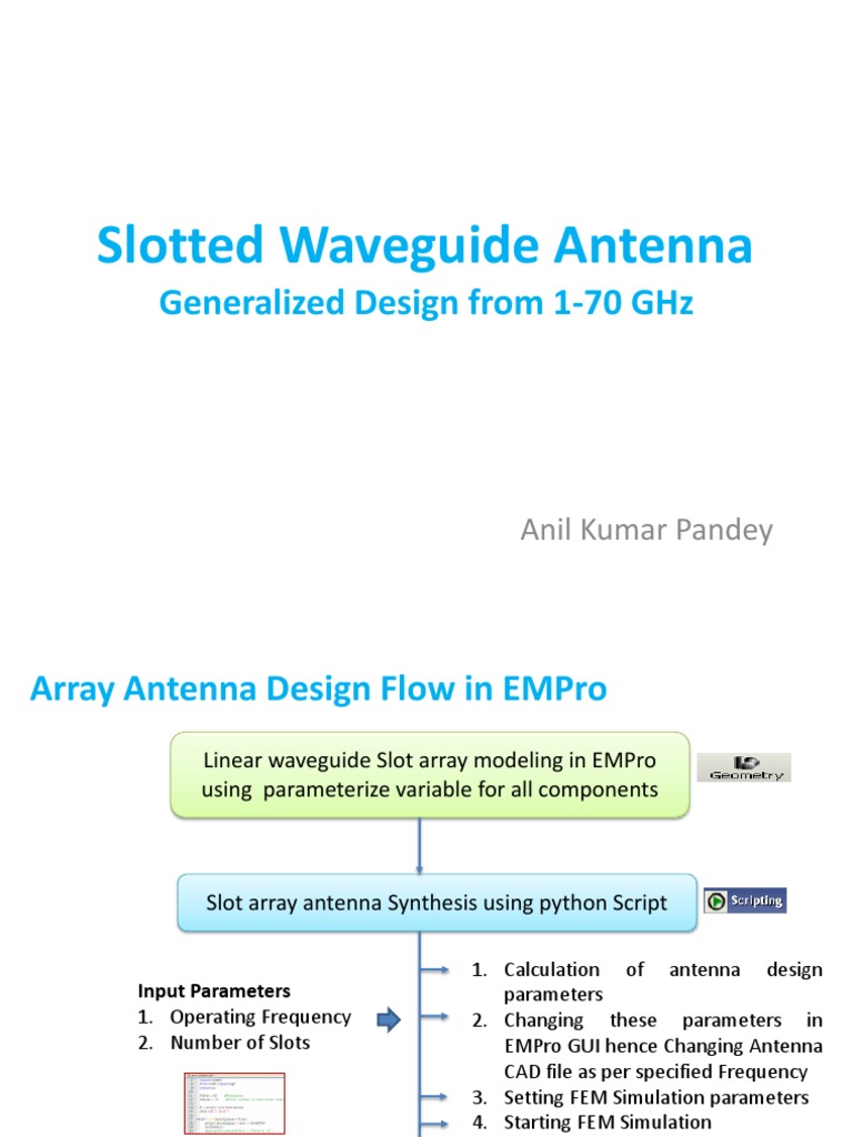 Slotted Waveguide Antenna Design Guide | PDF | Waveguide | Antenna (Radio)