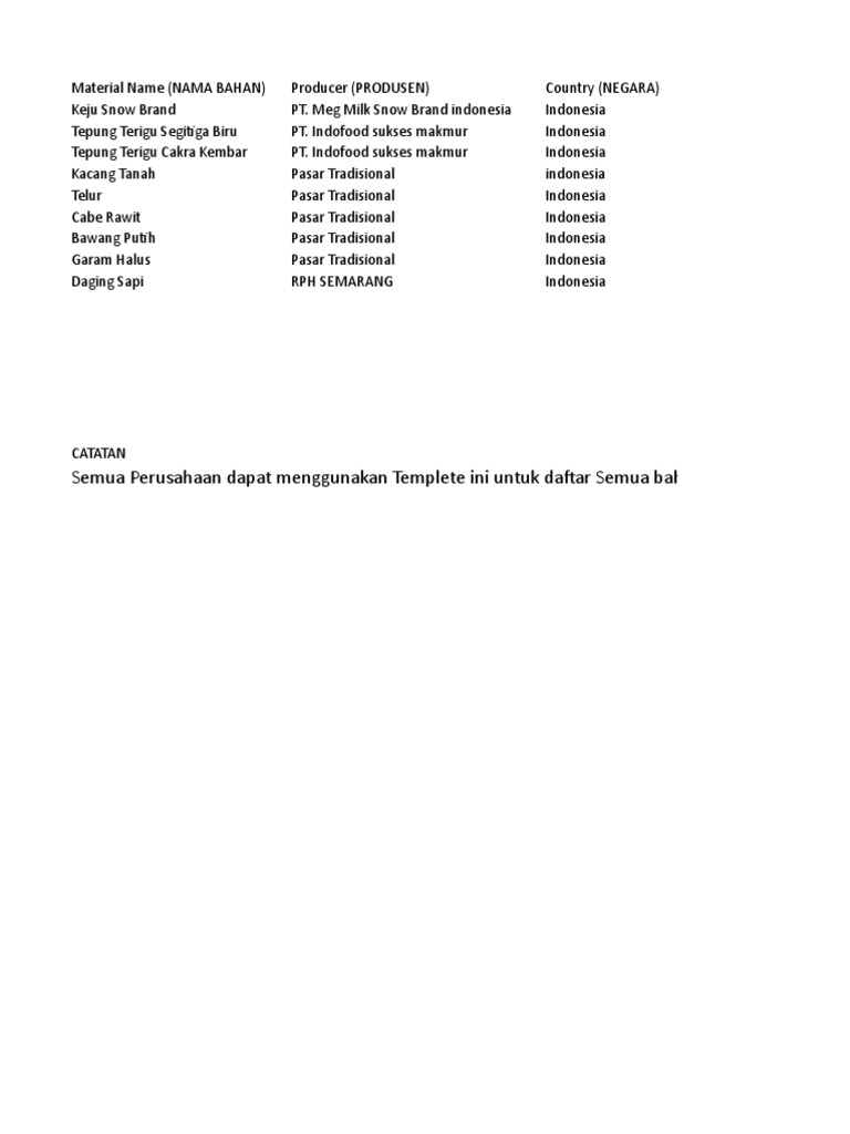 Contoh Matrix Semua Bahan | PDF