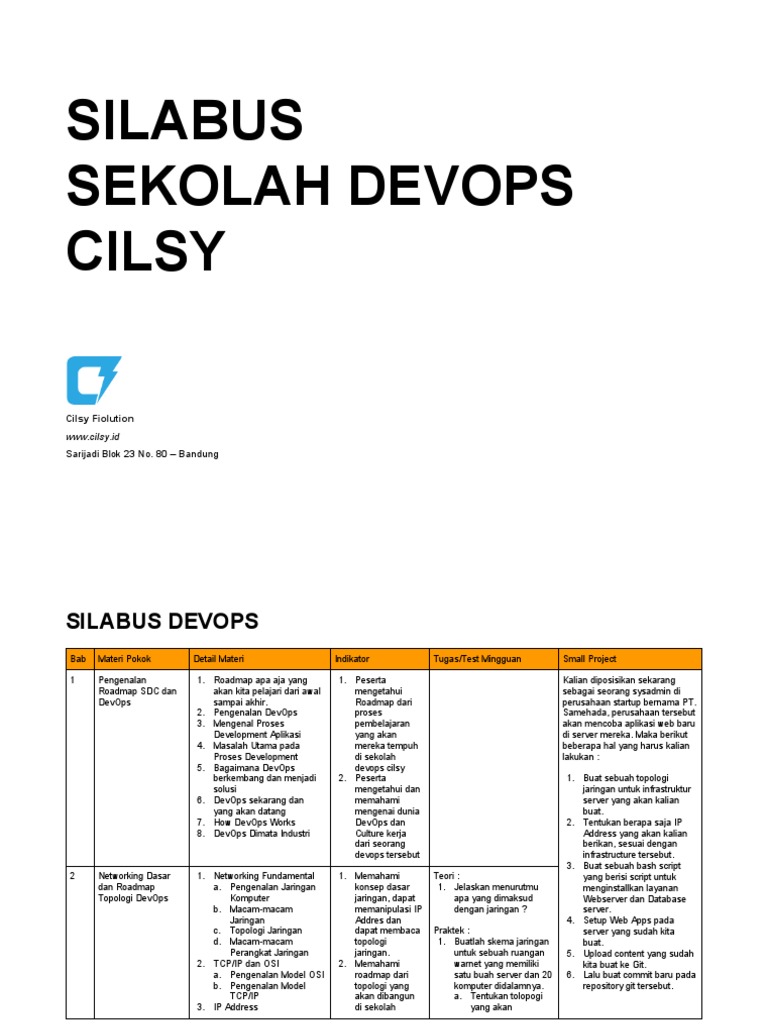 Silabus DevOps Cilsy: Pengenalan & Dasar | PDF | Komputer