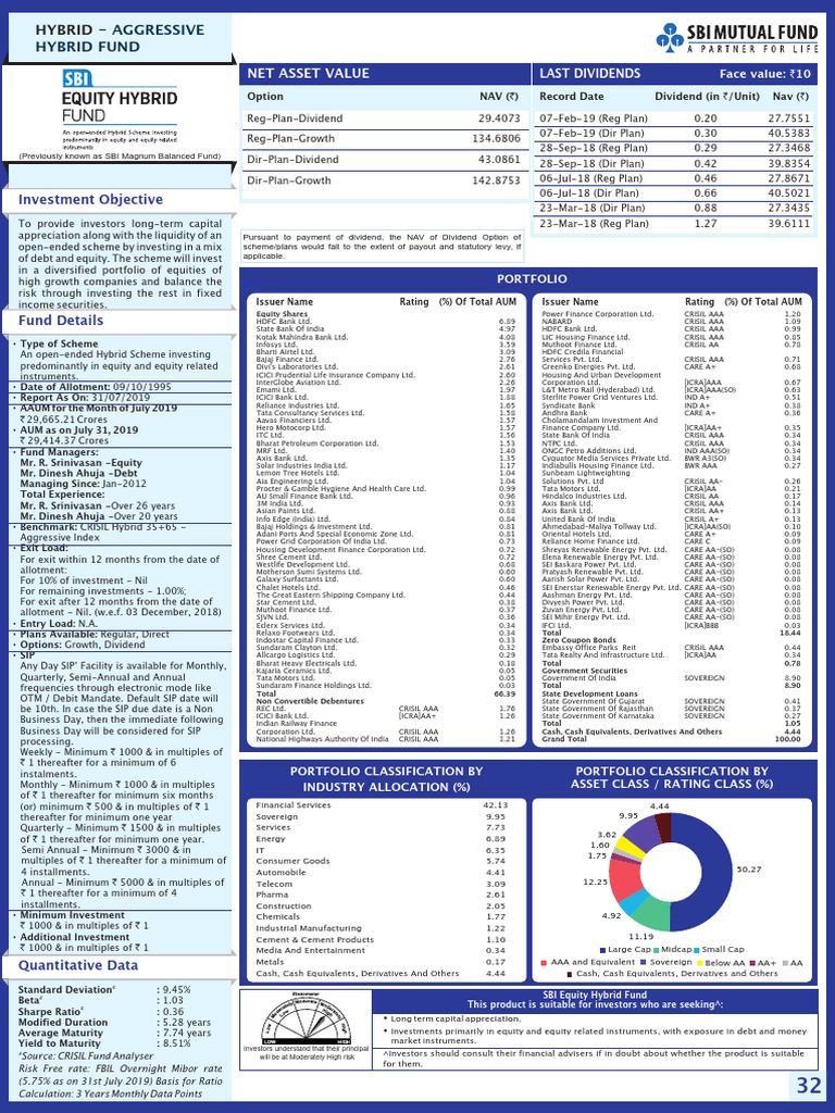 Sbi Mutual Fund | PDF | Equity (Finance) | Dividend