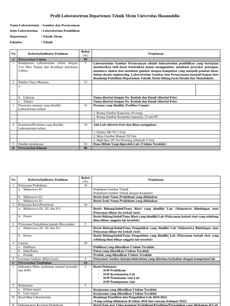 Form Laboratorium PSTM | PDF