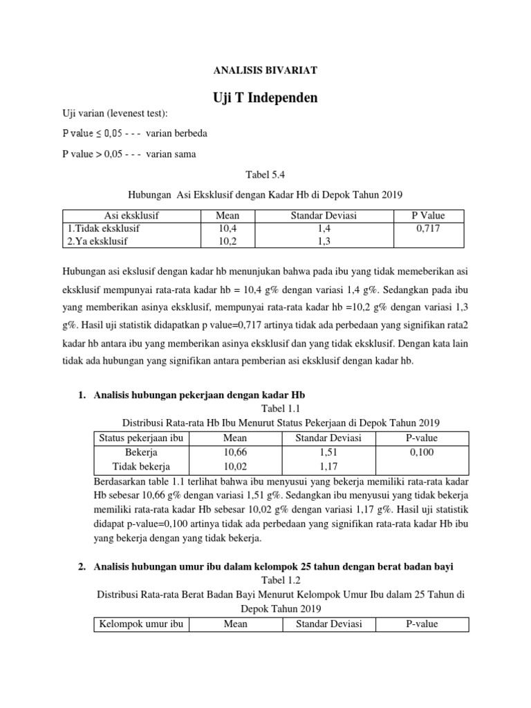 ANALISIS BIVARIAT (Uji T) | PDF