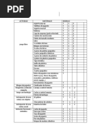Manual ADOS 2 Modulo 3 | PDF | Espectro autista | Comunicación