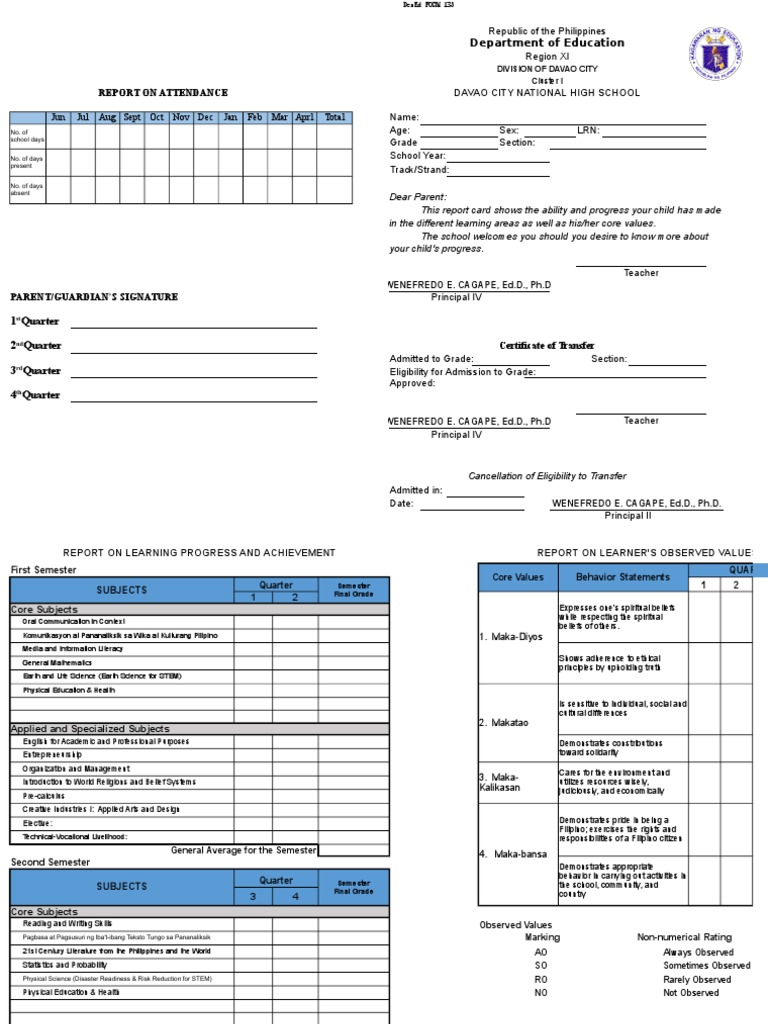 Shs Form 138 | PDF | Science | Learning