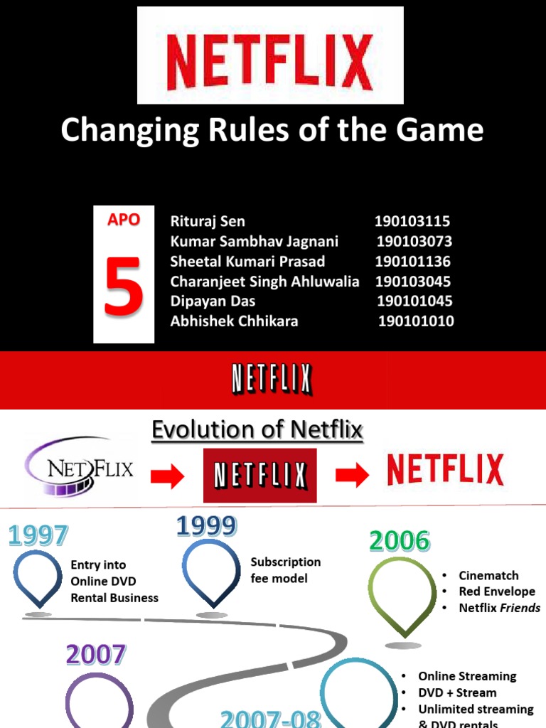 Netflix-Changing The Rules of The Game | PDF | Netflix | Pay Television