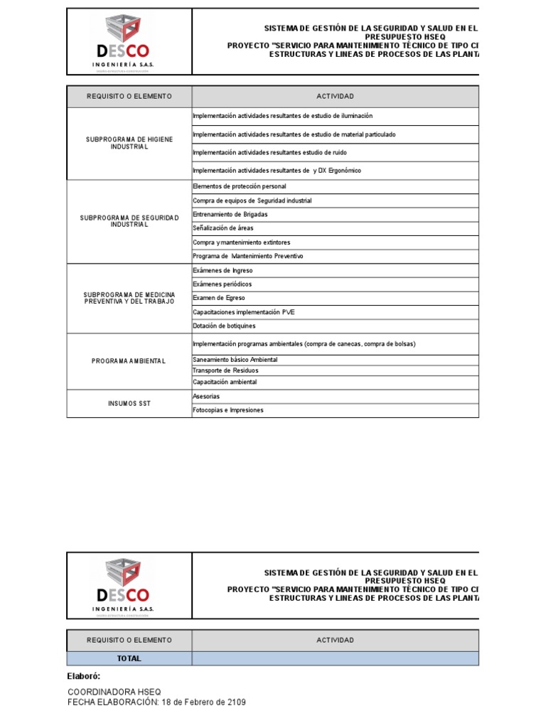 Matriz de Recursos Hseq | PDF | Economias | Business