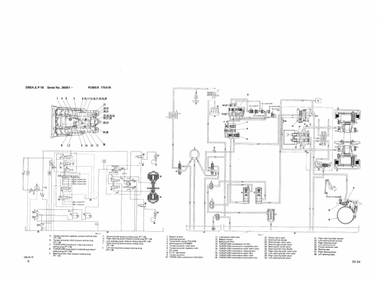 Komatsu D85P-18 Power Train Circuit | PDF