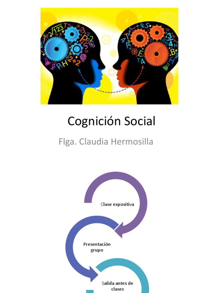 Cognición Social | PDF | Mente | Memoria