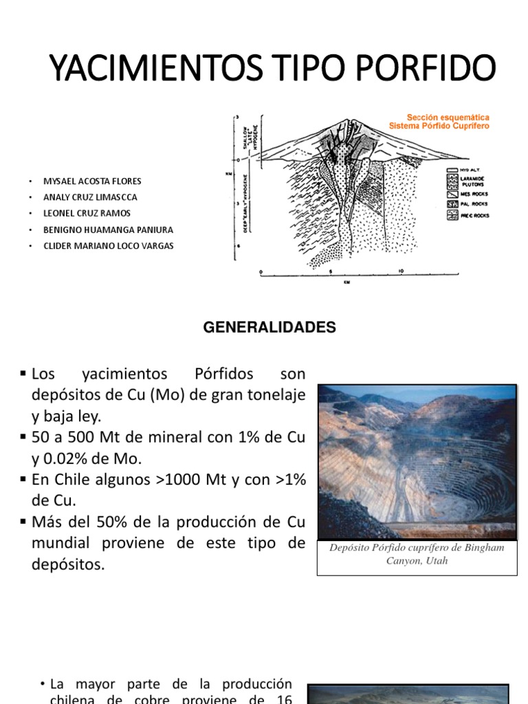 Tyyj | PDF | Minerales | Magma
