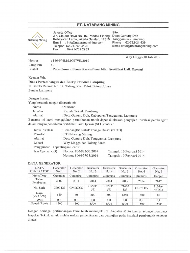 Surat Permohonan PLTD Dinas ESDM - Signed | PDF