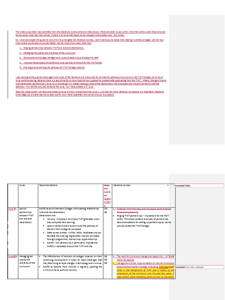 Cheat Sheet | PDF | Vocational Education | Professional Development