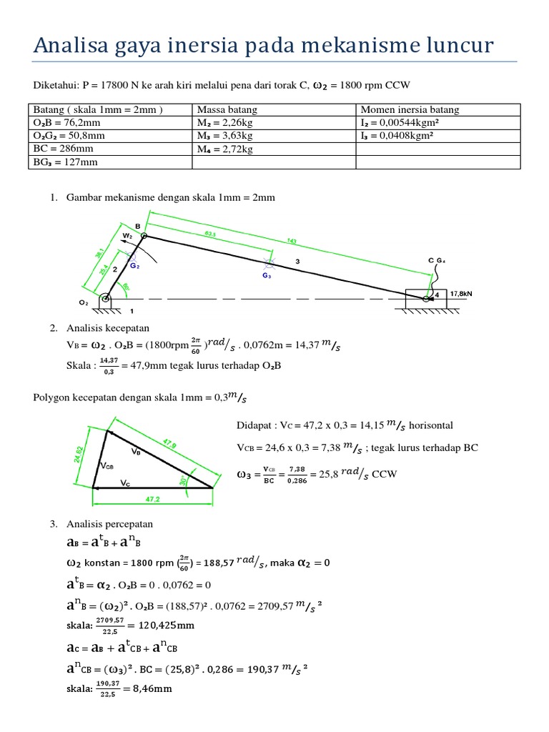 Analisa Gaya Inersia PD Mekanisme Luncur PDF | PDF